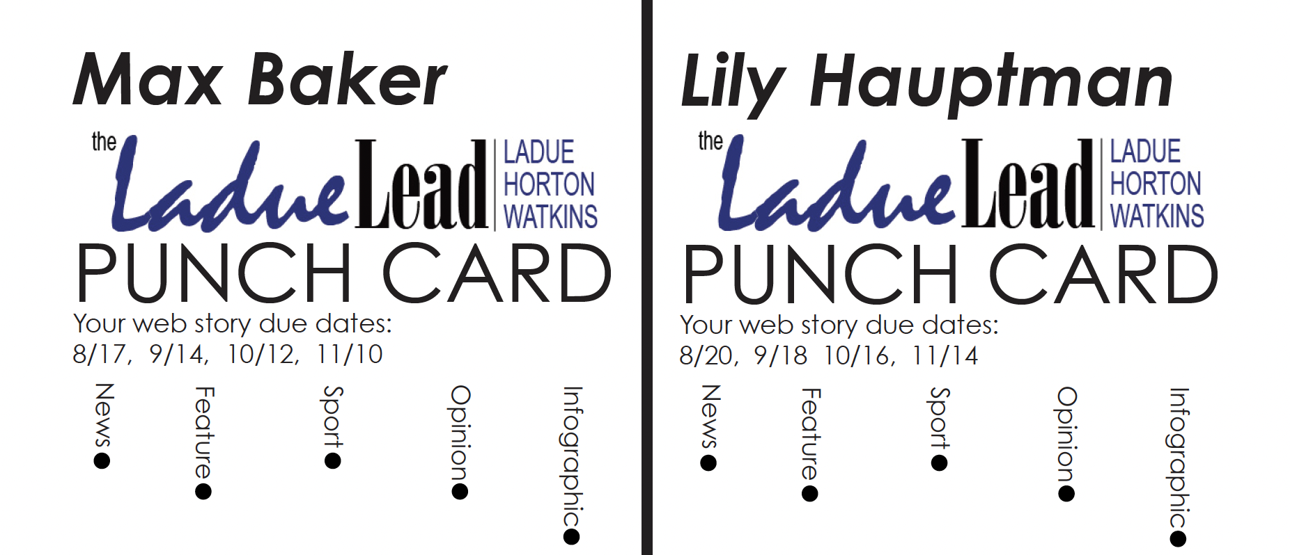 Use a punch card system to help generate varied web content - JEA